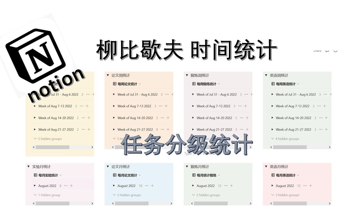 用柳比歇夫统计法进行任务分级统计|notion模板|时间管理