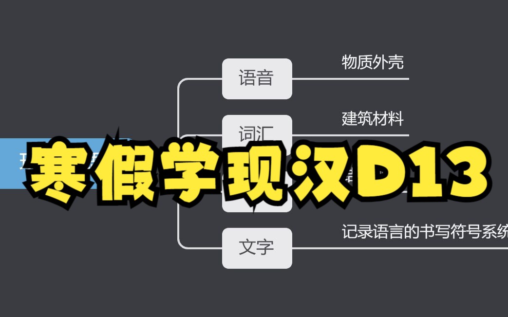 寒假学现汉Day13【词汇章·词汇单位(下)】现代汉语思路串讲/汉硕...
