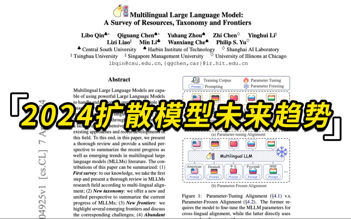 2024年,扩散模型还有什么可做的方向?无偿分享10个适合发表sci的...
