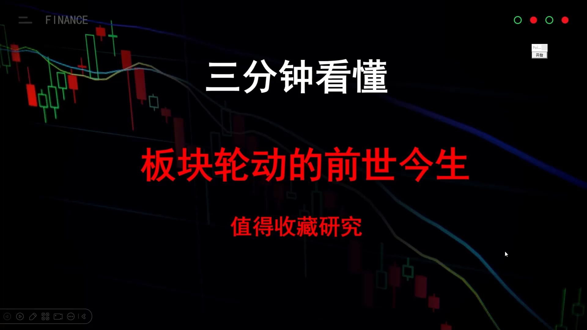 三分钟看懂,板块轮动的前世今生,找准板块轮动节奏!