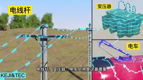 3D动画高清演示电线杆上绝缘子