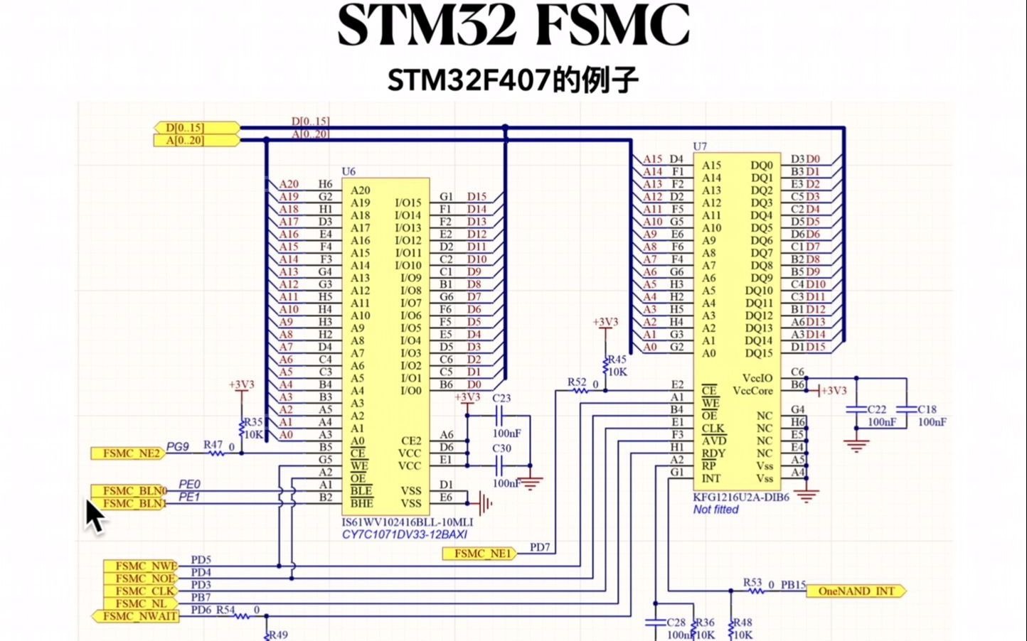 STM32F429外挂SRAM从芯片说明到原理图到代码实现的全过程,基于...
