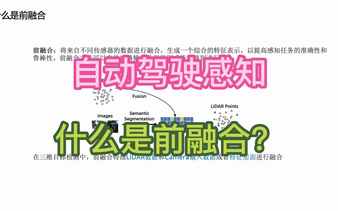 彻底搞懂了前融合感知方案!?