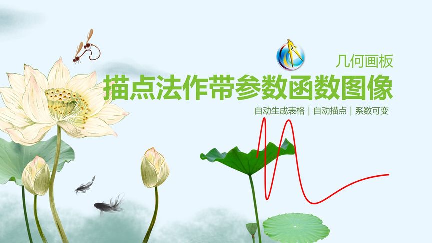 用迭代法绘制带有参数的函数图像,自动生成表格,自动描点