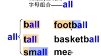11. 字母组合all, or