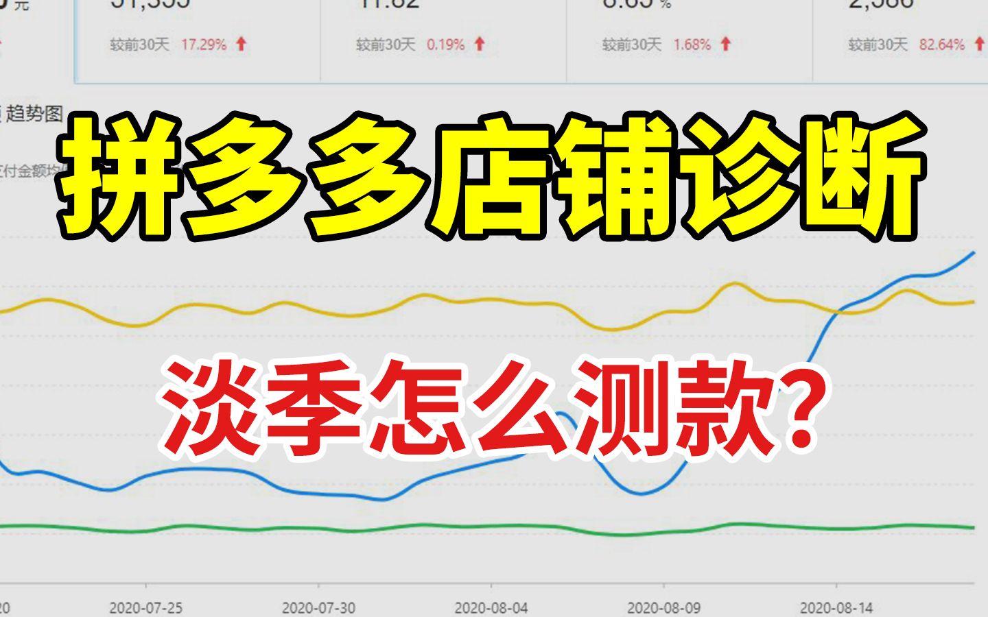 【拼多多运营技巧】吹风机类目,店铺诊断,推广思路分析,2022年1月12日