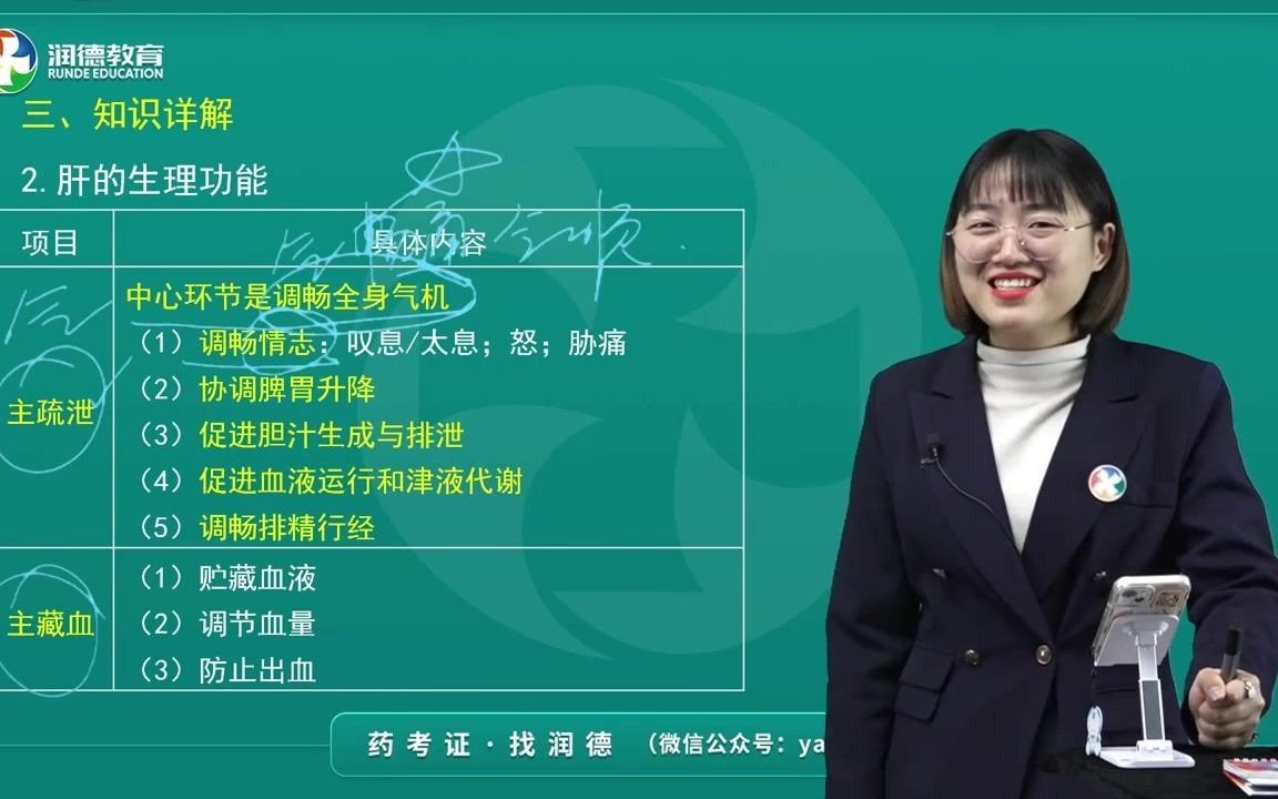 欢欢老师为你定制2022执业药师中药综合备考计划