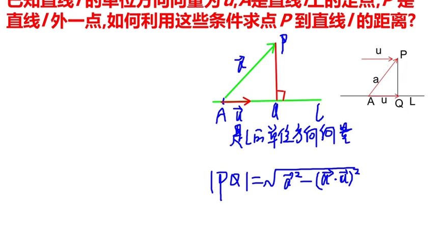 高二数学空间向量点到直线距离和点到平面距离的向量求法上