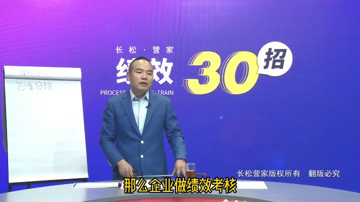 企业做绩效考核很重要的一个作用是:形成数据管理文化