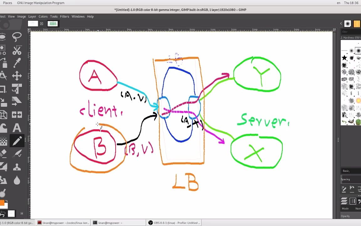...做个粗糙的L3静态的负载“均衡” (局限性很大,但是有一定的应用场景)