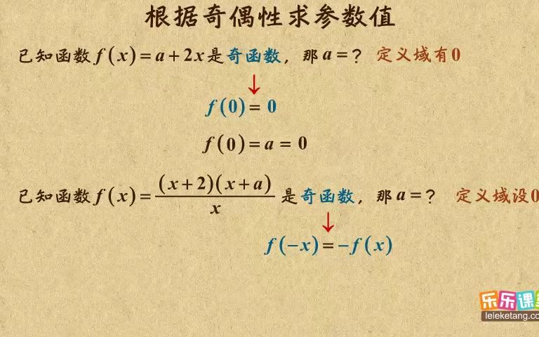 13根据奇偶性求参数值