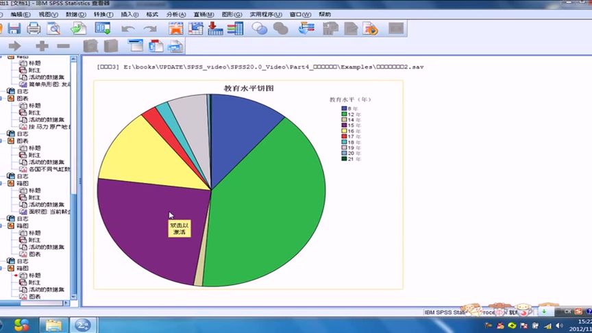 统计学软件SPSS教学:第27讲