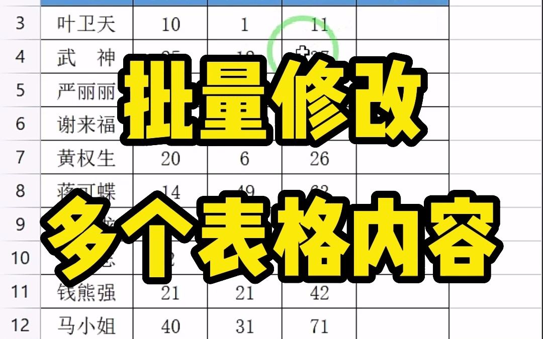 批量修改多个表格内容,会用shift键轻松完成