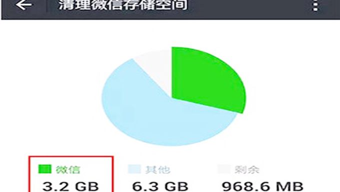 微信用久了超占内存?教你这样清理,马上释放超大空间!