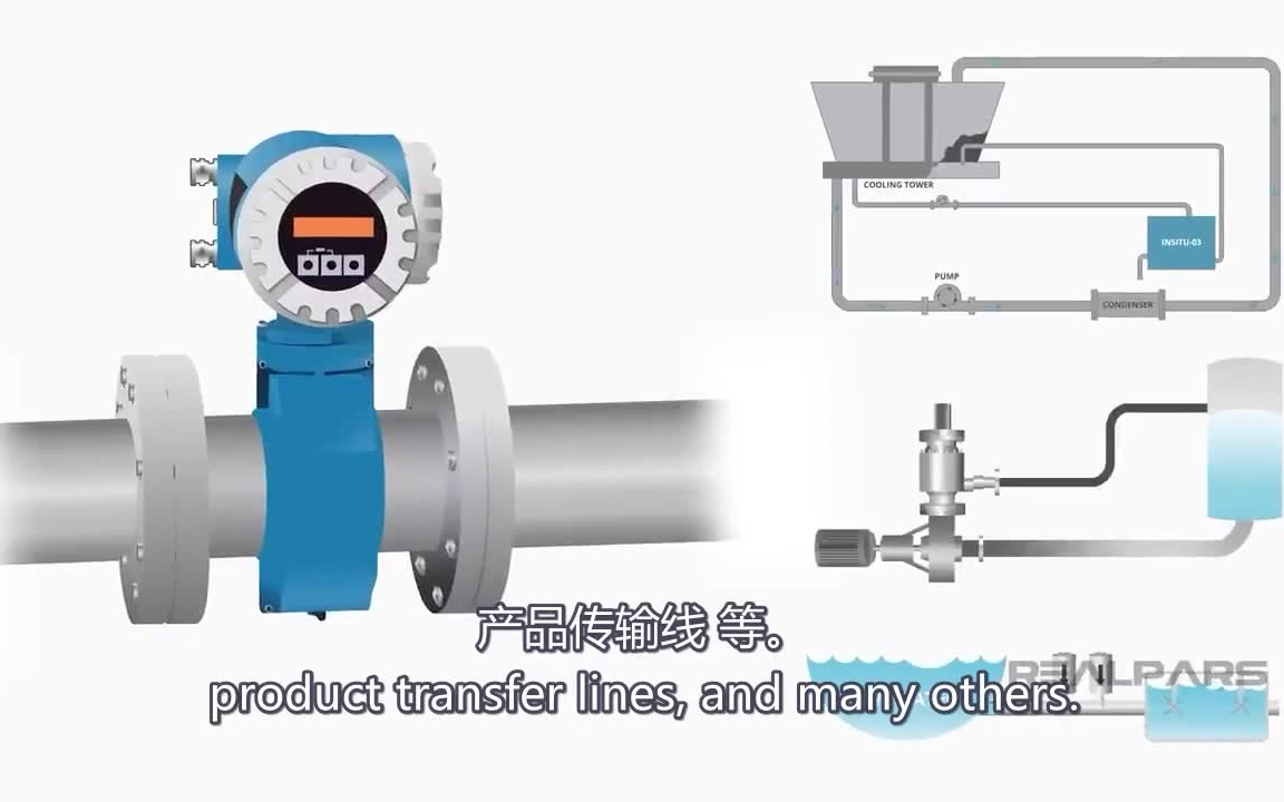 电磁流量传感器