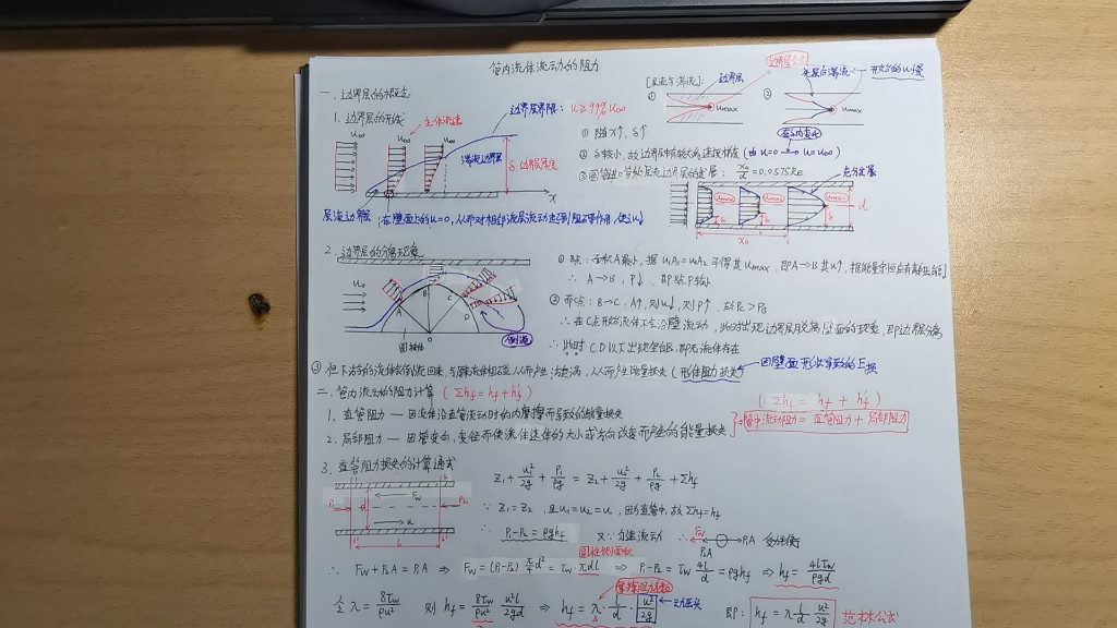 ...直管阻力,局部阻力,边界层的形成,边界层的分离现象,当量长度法,当量...