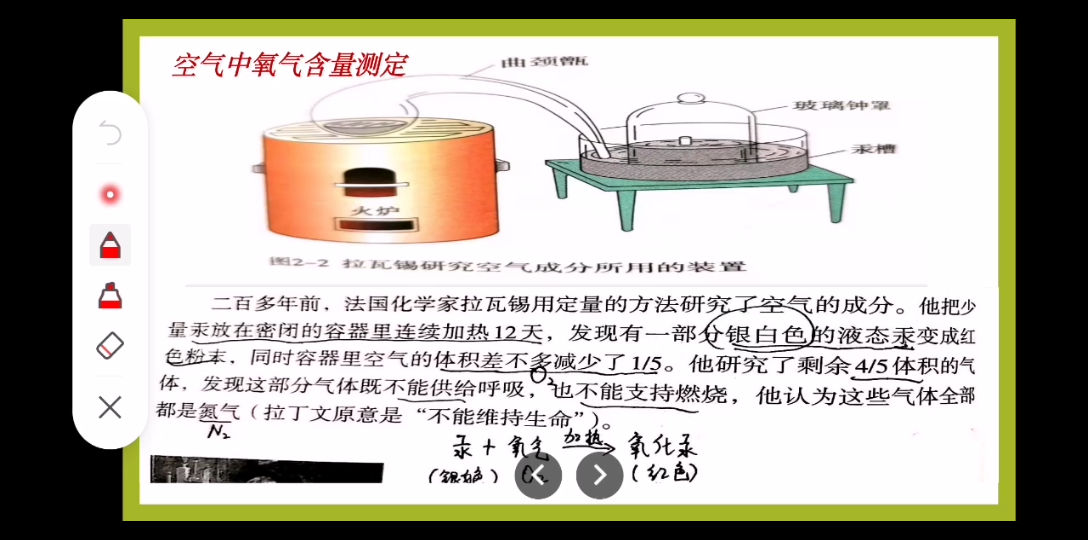 【初中化学】拉瓦锡—空气成分的测定