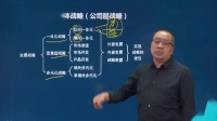 cpa公司战略与风险管理教材 注册会计师公司战略与风险管理目录 公司...