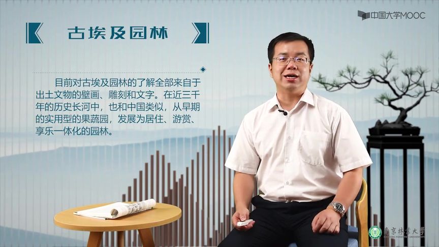 中外古典园林史:39 古代园林——古埃及