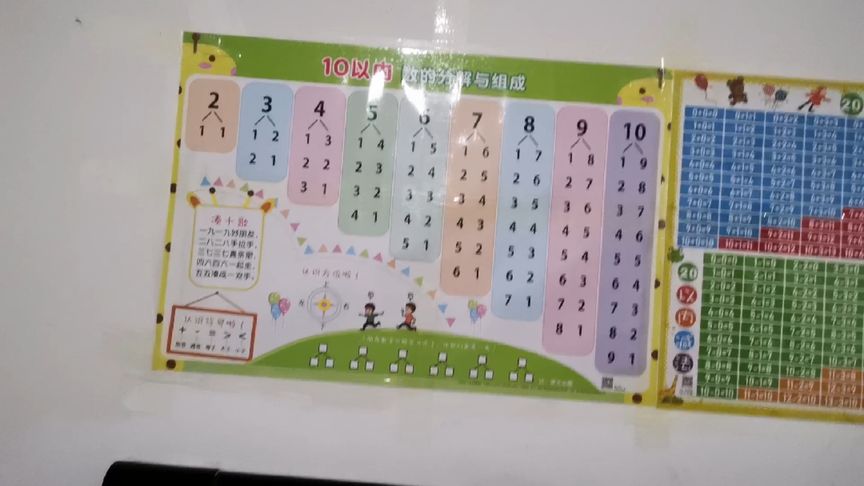 1-10的分成阅读打卡