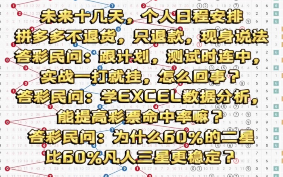 拼多多不退货,只退款答跟计划,测试时连中,实战一打就挂,怎么回事?学...