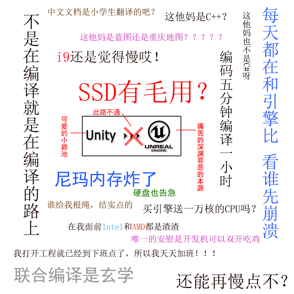 猪逻辑公猿 