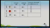冀教版数学六上《百分数的意义》湖北付老师优质课(配课件教案)