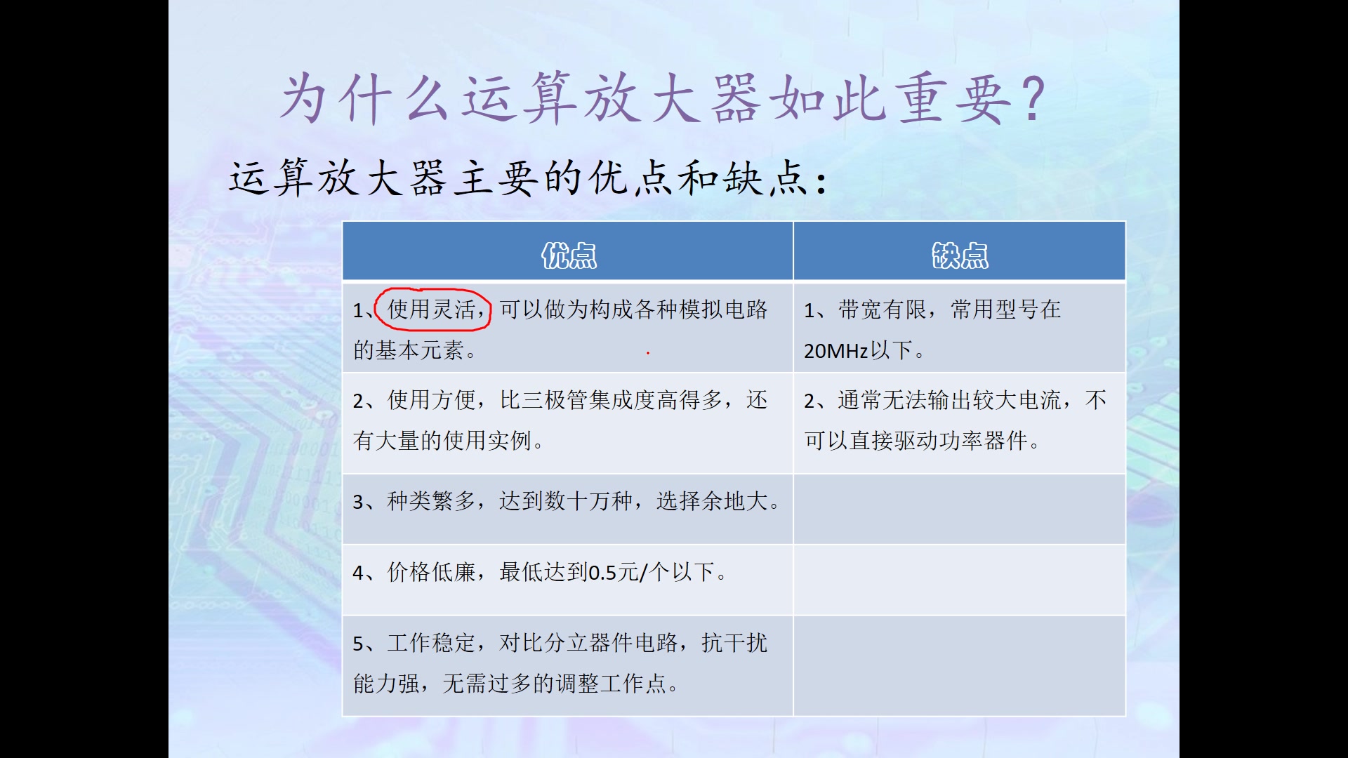 运算放大器实战入门1——运放为什么这么重要?