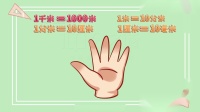 人教版小学数学三年级上册:学习-测量