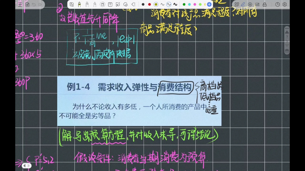 微观经济学——需求曲线(供给曲线)与弹性 (复盘)