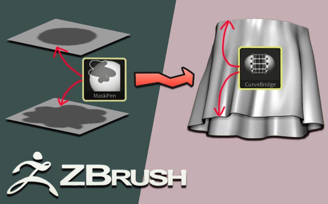 ZBrush神奇笔刷的妙用!快速做小短裙!