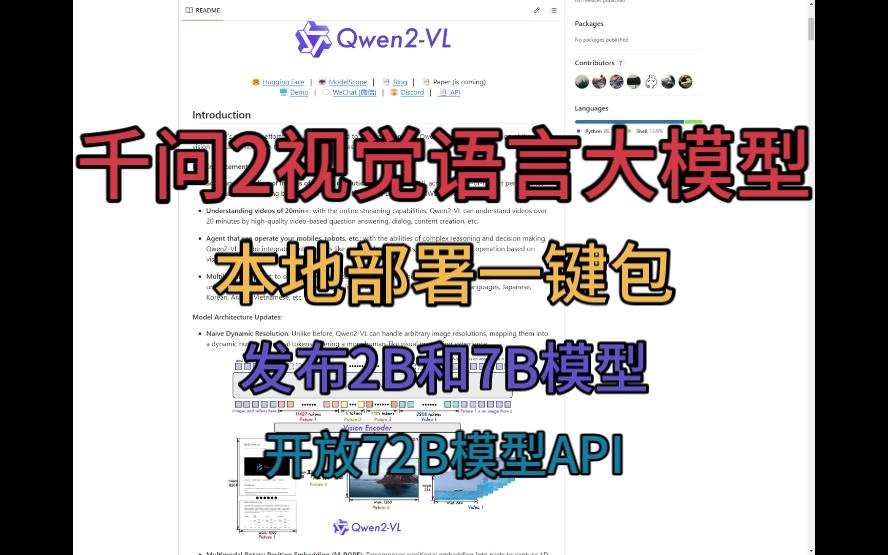 【Qwen2-VL】一键包 千问2视觉语言大模型开源 2B、7B以及72B