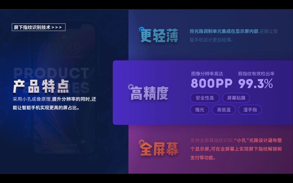 【大师课】年终汇报PPT全是文字?10分钟教你搞定全文字PPT设计