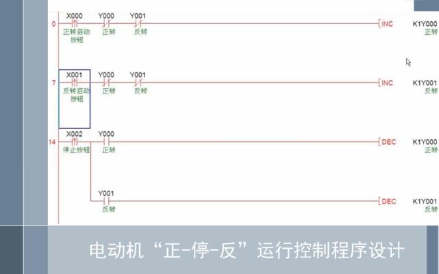 电动机“正-停-反”控制程序设计(双按钮)使用加一和减一指令三菱FX3U