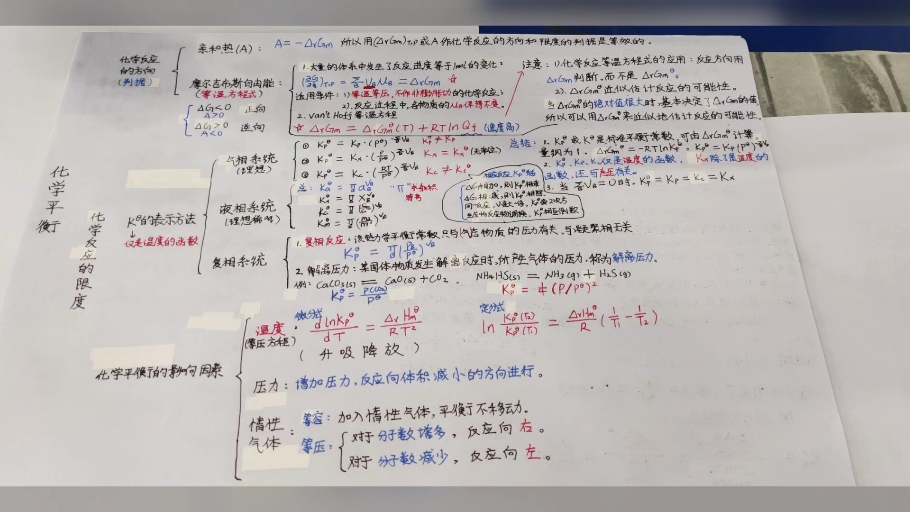 ...上下册思维导图(视频简介里有原图网盘链接),有币的小伙伴投个币呗