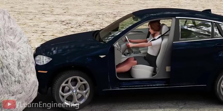 安全带原理动画演示