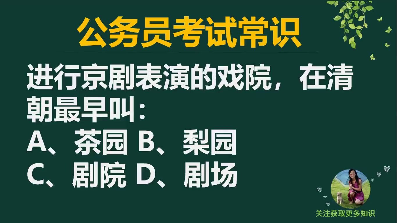「公务员考试」进行京剧表演的戏院,在清朝最早叫什么?