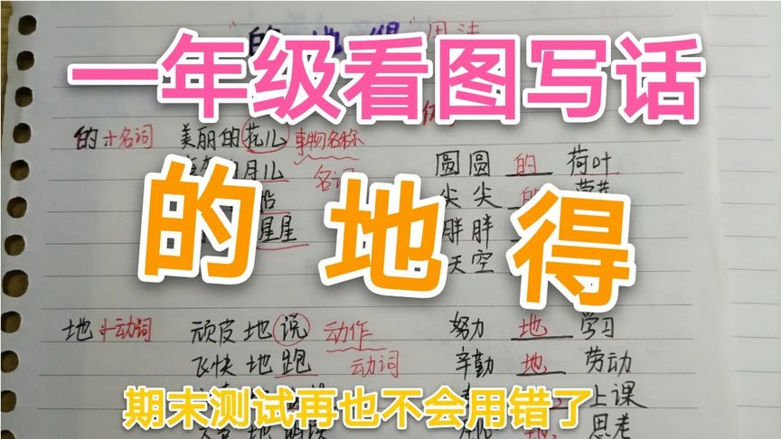 记住“的、地、得”用法口诀,孩子再也不会用错了,建议家长收藏