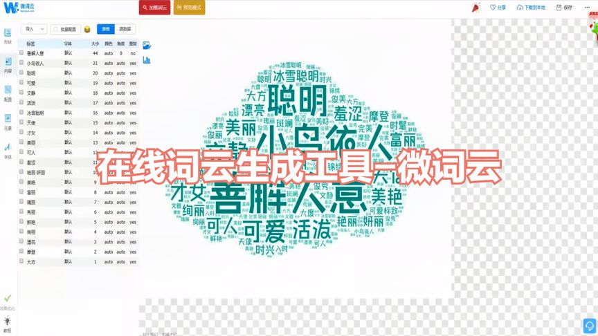 超实用的词云生成工具,文字还可以这样玩!