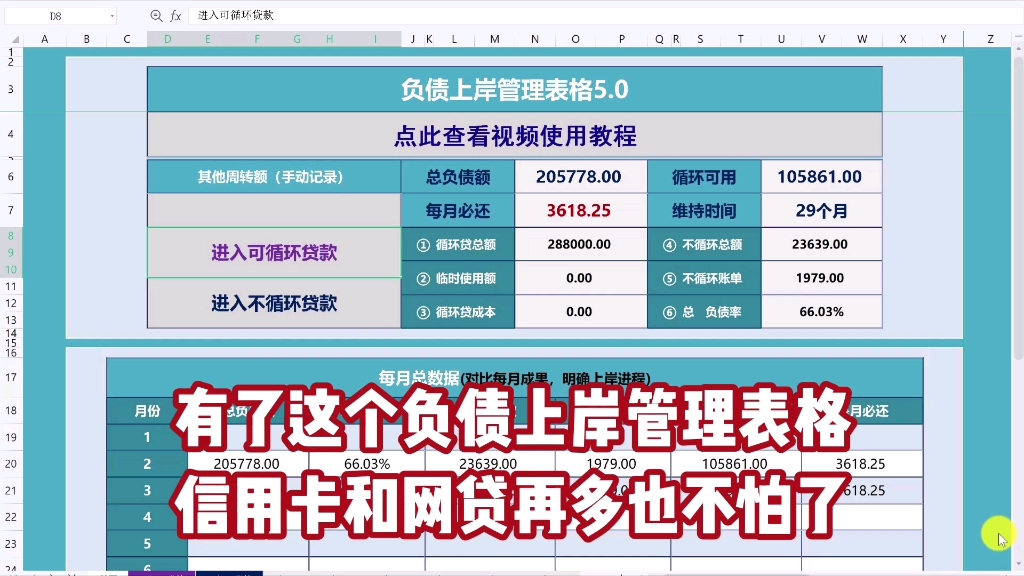 信用卡太多?网贷太多?一个负债上岸管理表格就可以搞定