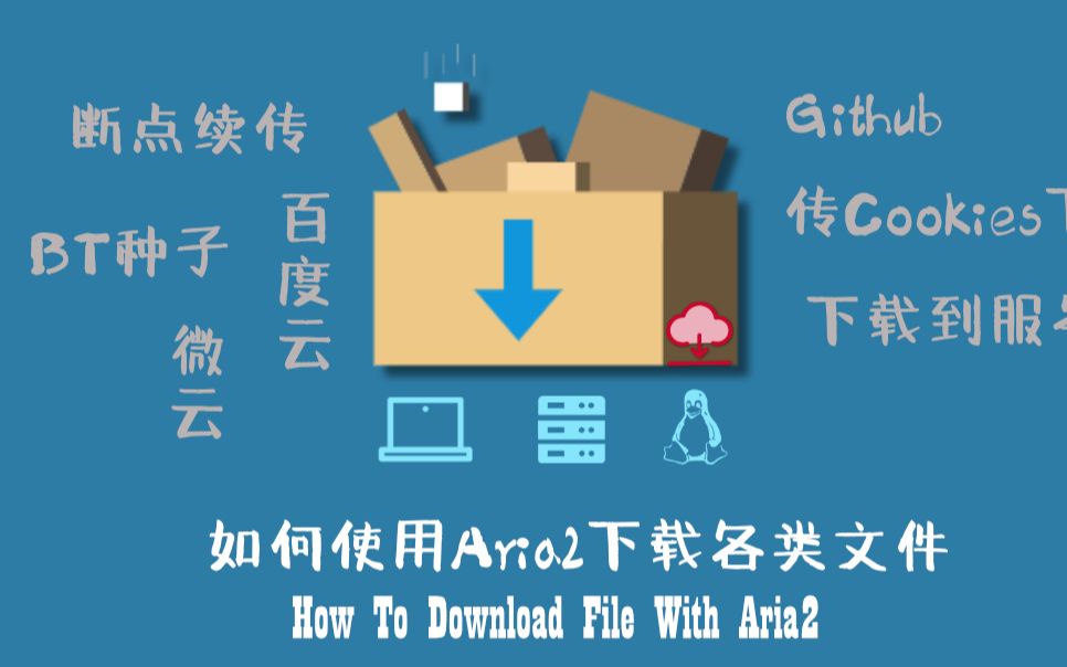8分钟掌握各种场合如何使用Aria2多线程下载神器