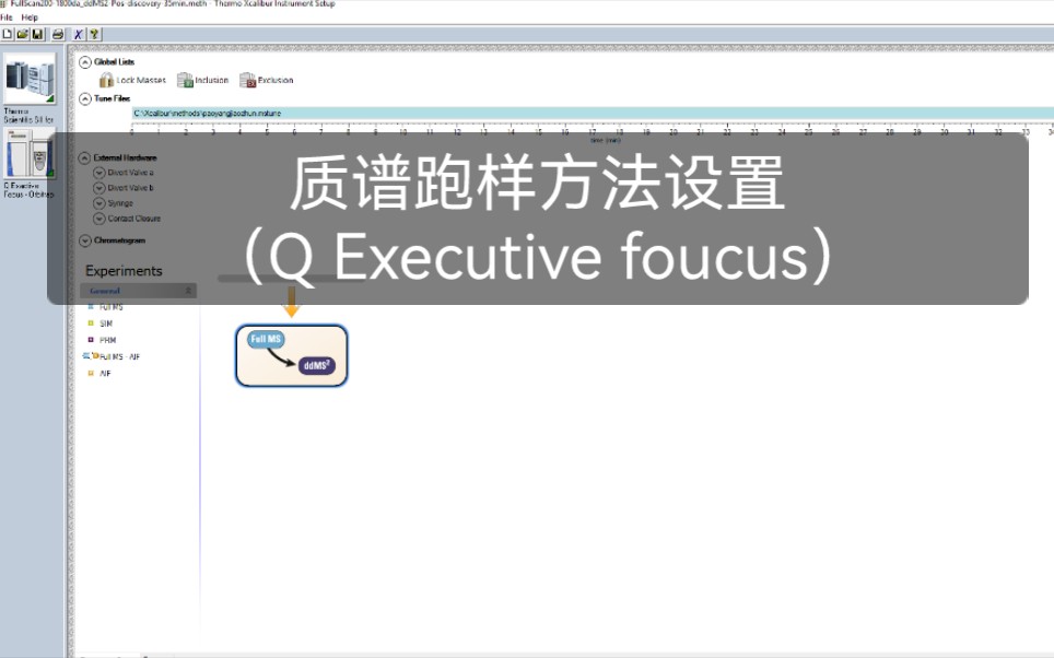 高分辨率液质联用仪器讲解系列(三)—质谱跑样方法设置(Q Exactive ...