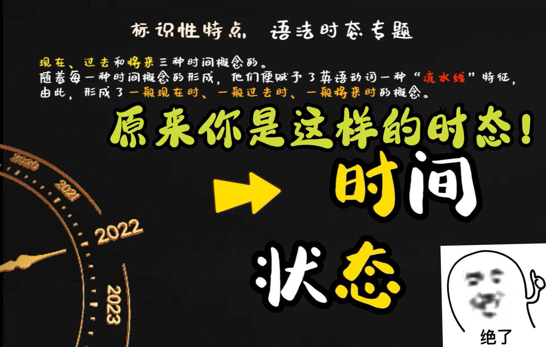 英语标识性特征 之语法时态专题 概述