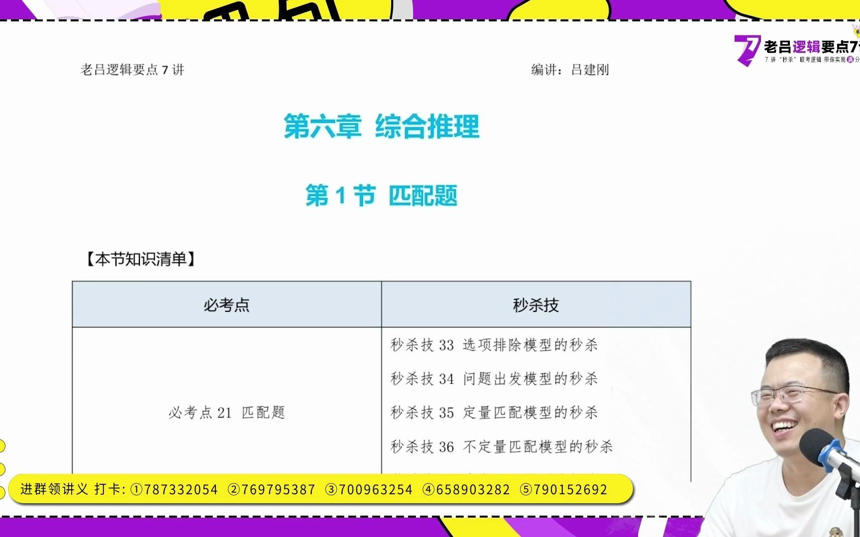 1.怎么区分形式逻辑还是综合推理