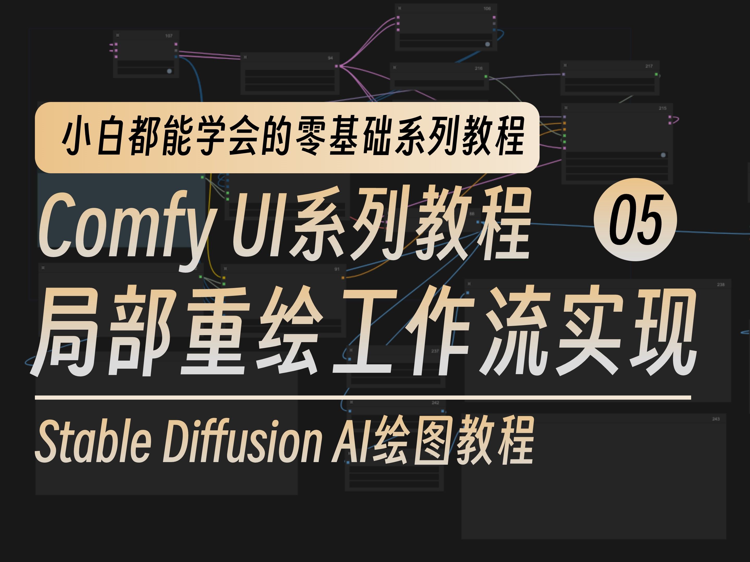 ...局部重绘 inpainting|comfyUI零基础入门AI绘图Stable diffusion系列教程