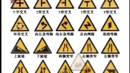 01道路交通信号及其含义 警告标志