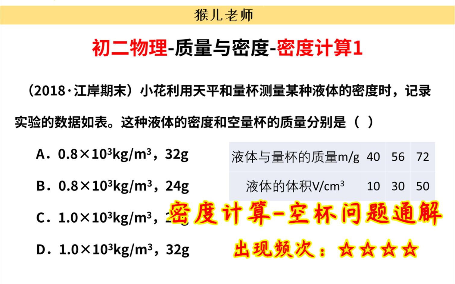 【初二物理】八年级期末复习,几乎必考的密度计算掌握了吗?仔细听思路
