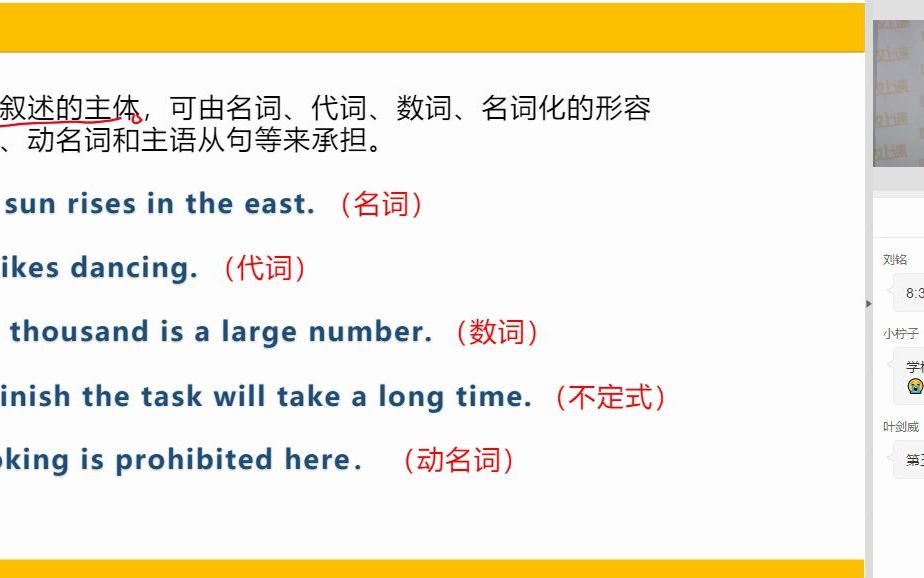 专升本英语 主语、谓语、宾语、表语知识点