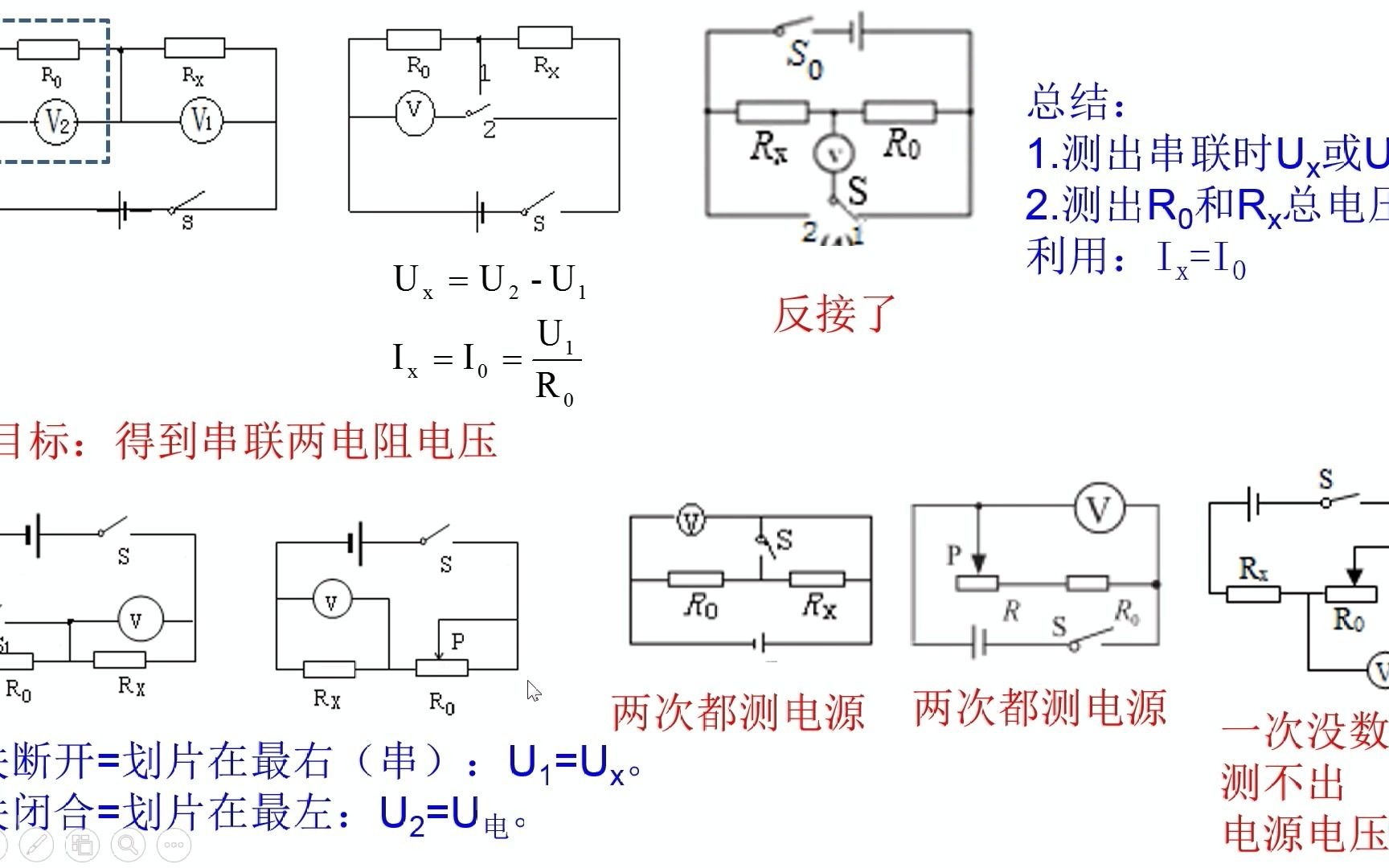 中考物理-单表法测电阻(附学生改的假滑变题)