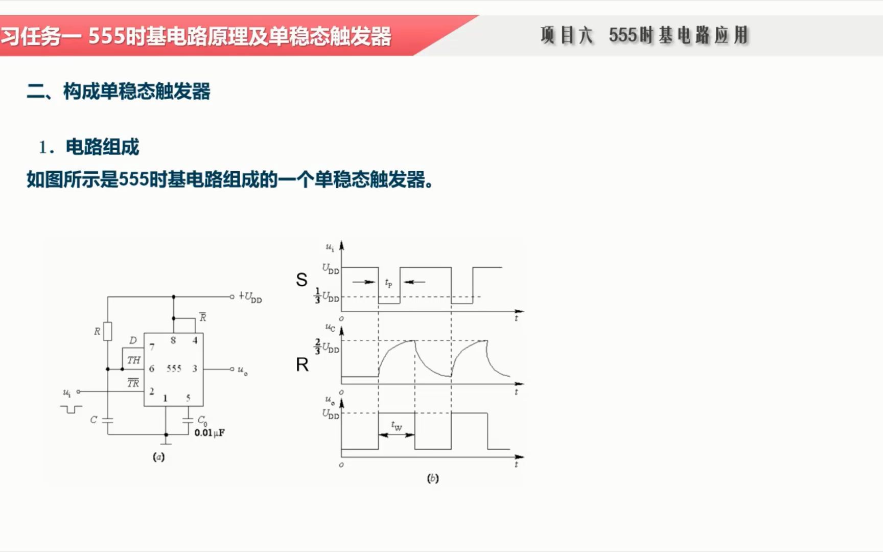 32.555时基电路原理及单稳态触发器